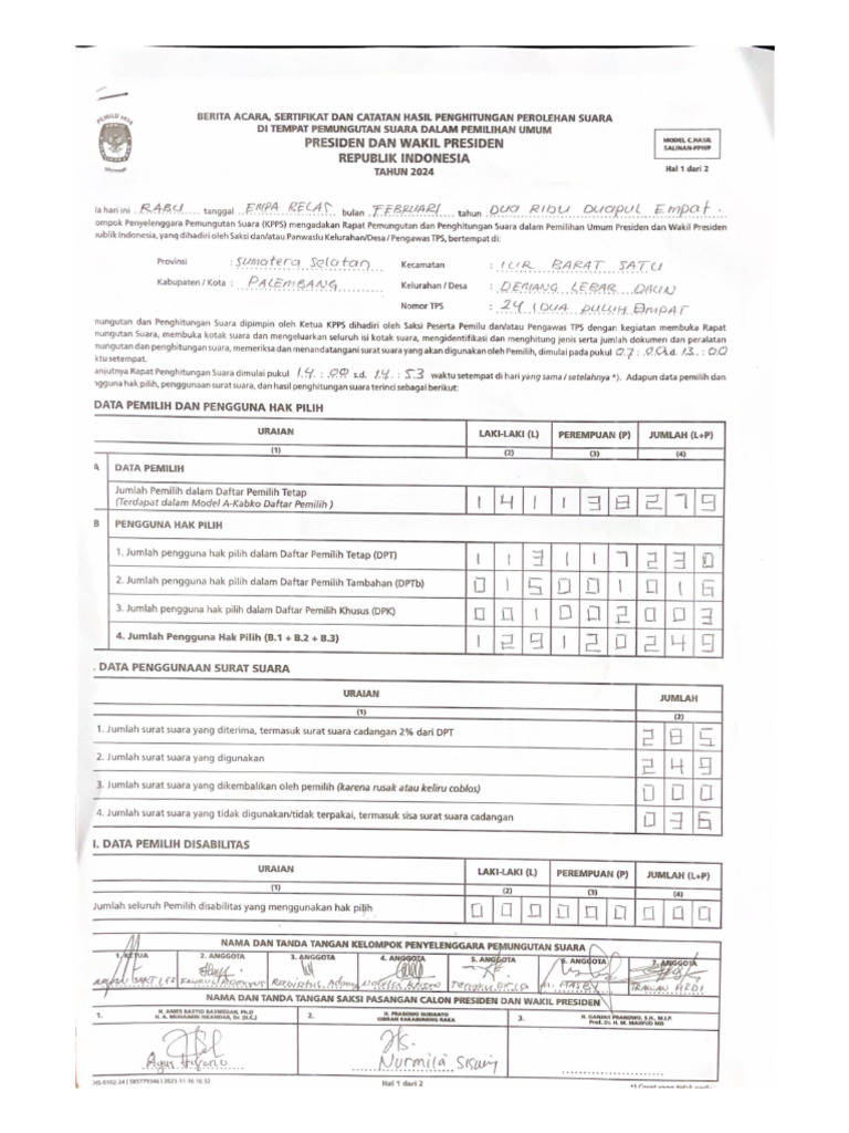 Berita Acara Presiden Dan W.Presiden (TPS 24) | PDF