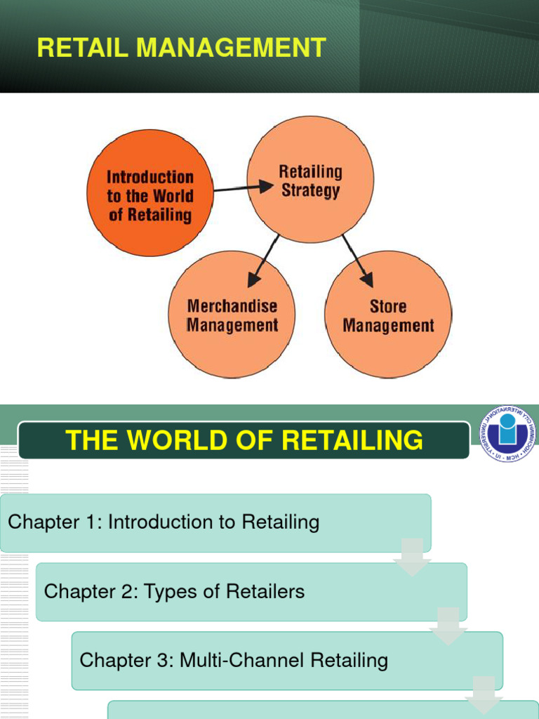 Chapter 1 - Introduction To The World of Retailing | PDF | Retail | Walmart