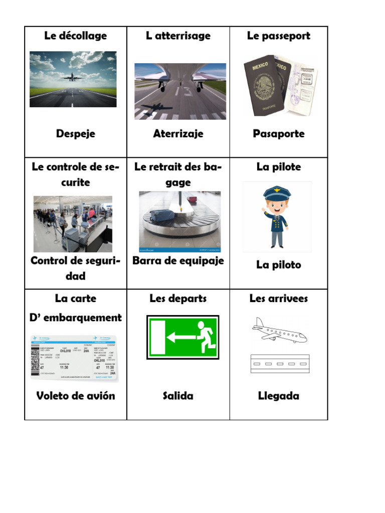 Vocabulario de Turismo y Transporte | PDF