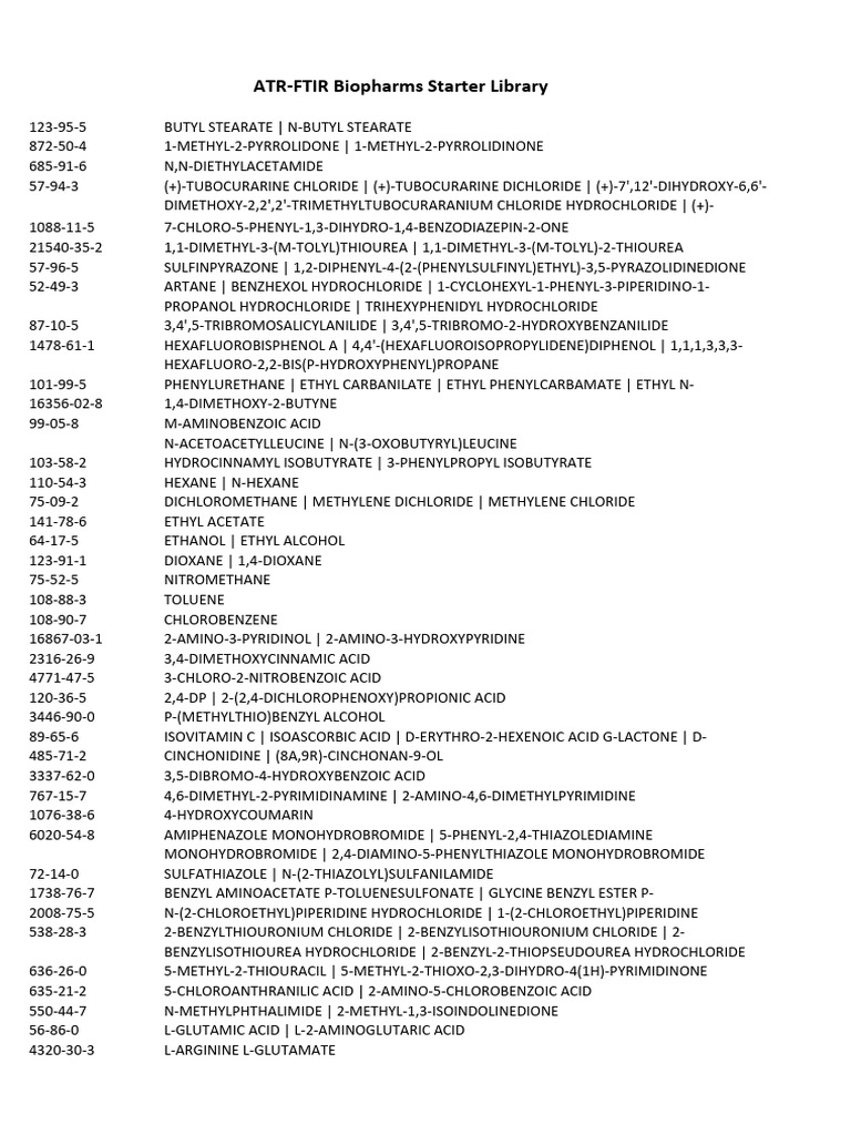 PE ATR-FTIR Biopharms Library | PDF | Ethylene | Ether