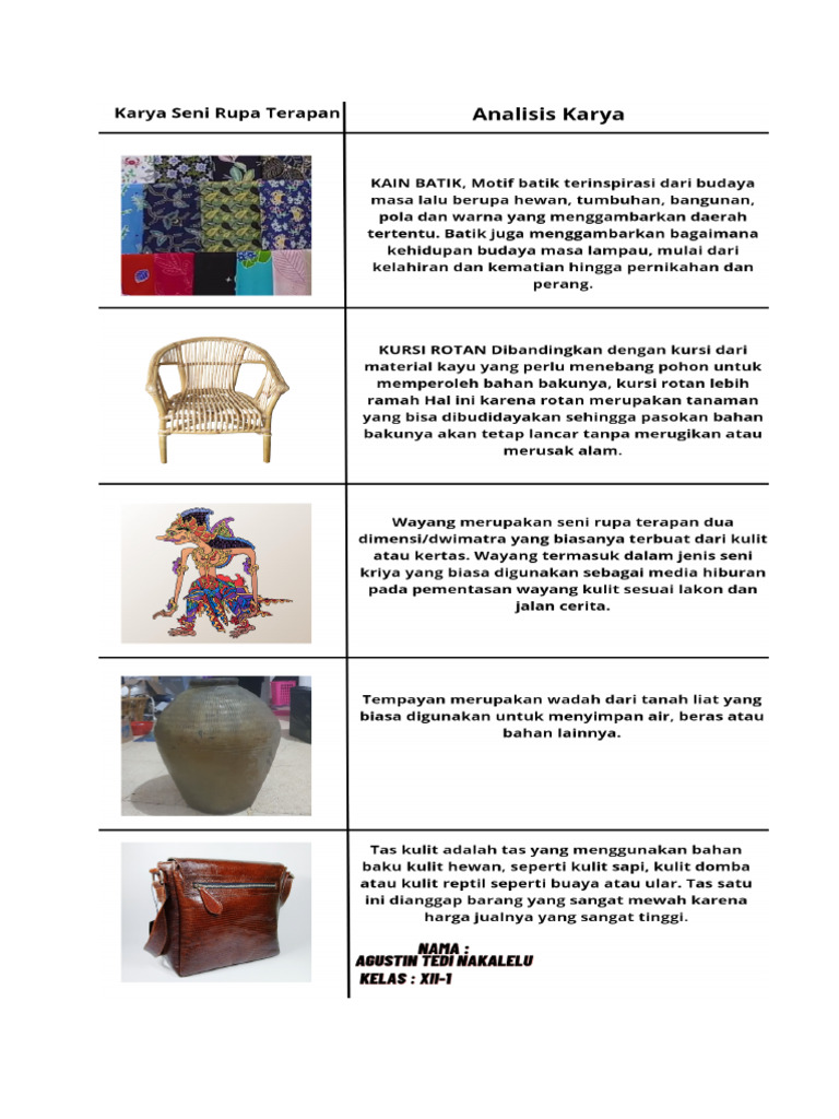 Tugas Karya Seni Rupa Terapan | PDF