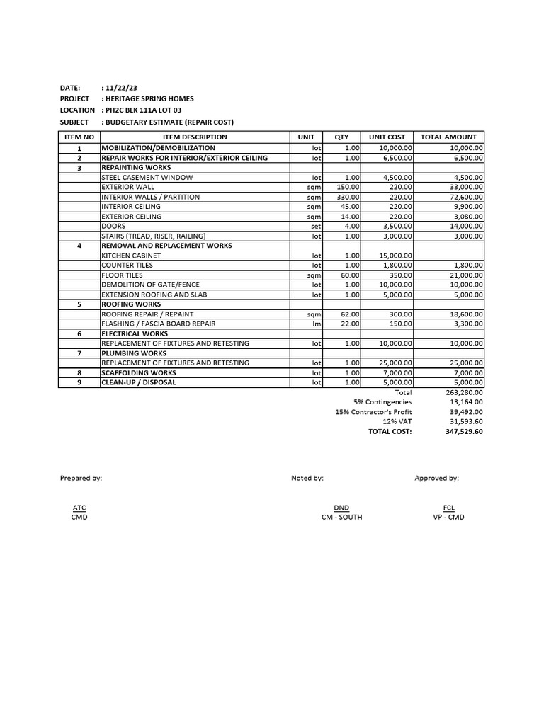 HSH BLK. 111A LOT 03 Repair Cost | PDF | Building Engineering ...