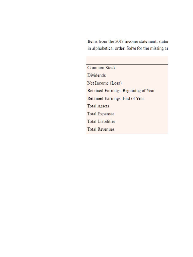 Class Activity 2 Pdf 