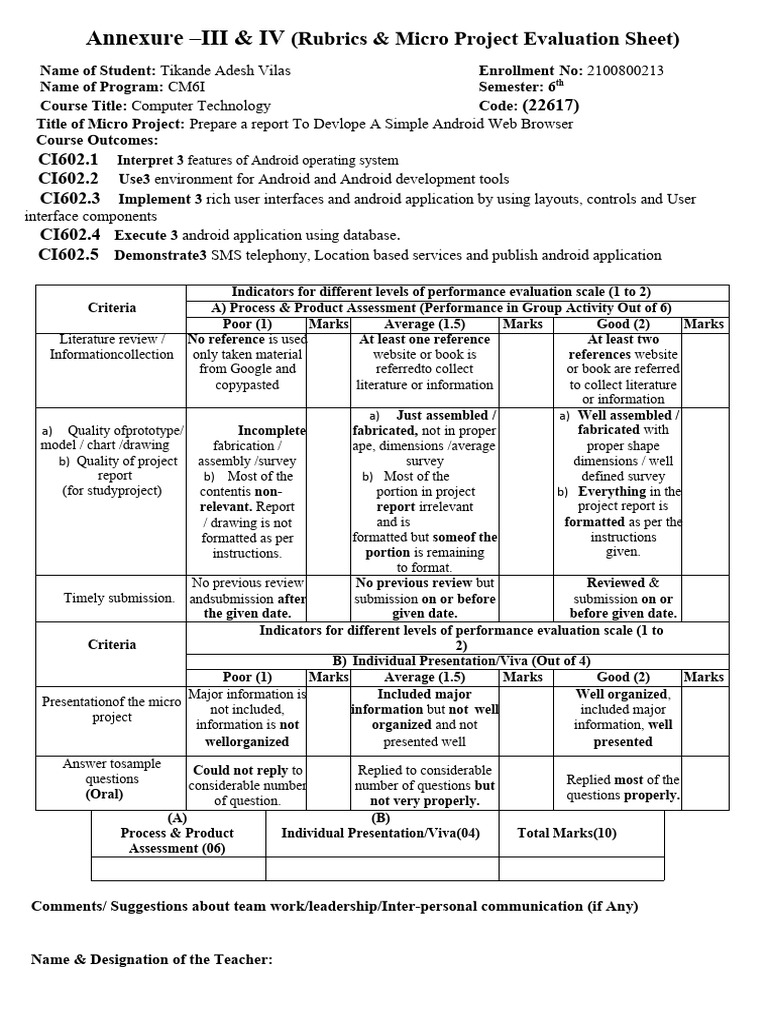 CSS Anexture 3,4 | PDF | Rubric (Academic) | Android (Operating System)