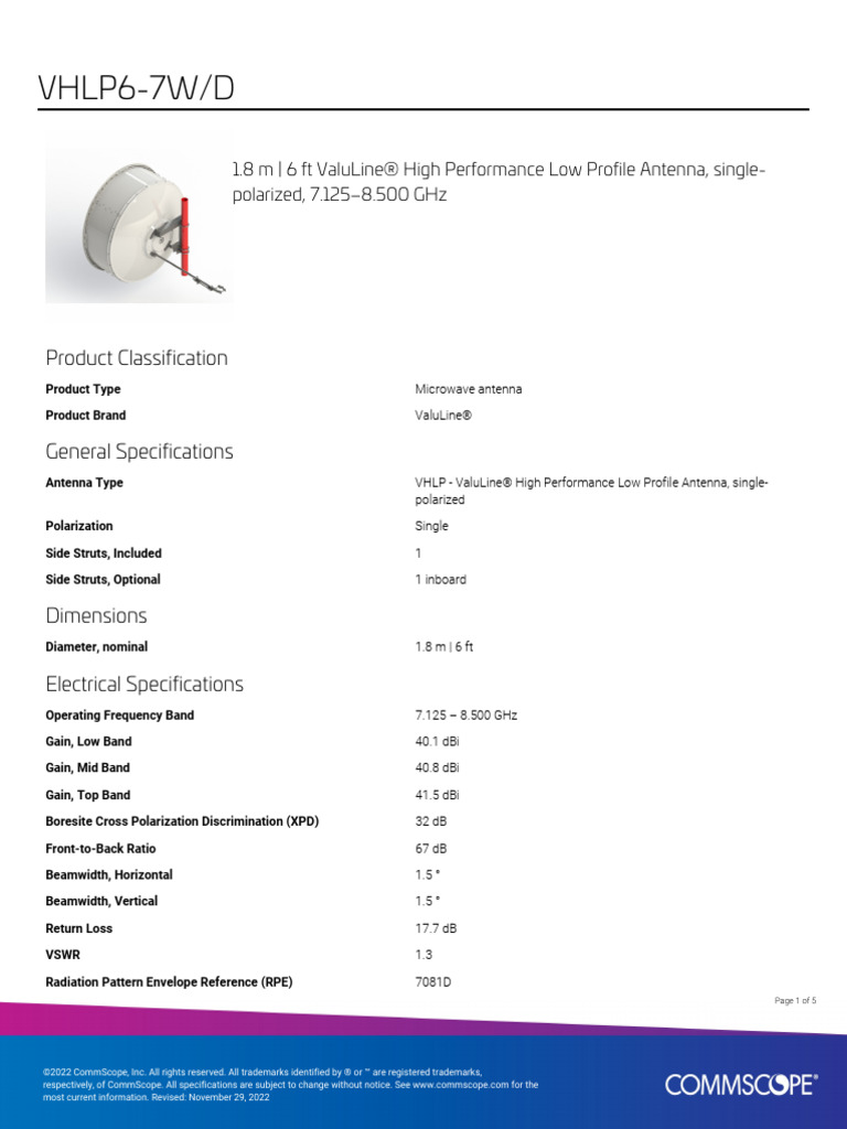 VHLP6-7W/D: Product Classification | PDF | Antenna (Radio ...