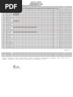 March Attendance Sheet for Employees | PDF