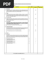 Piling Works Bill of Quantities | PDF | Technology & Engineering