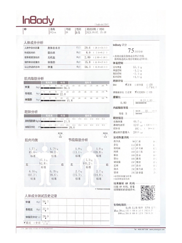 InBody 1 | PDF