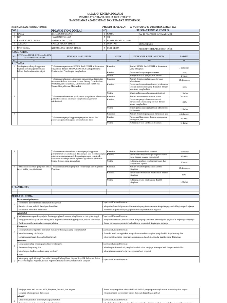 1 SKP Camat 2023 | PDF