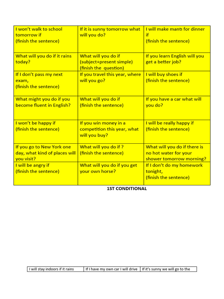1ST Conditional | PDF