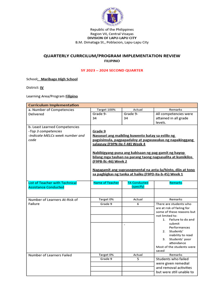 Pir Filipino 9lc | PDF | Teachers | Mentorship