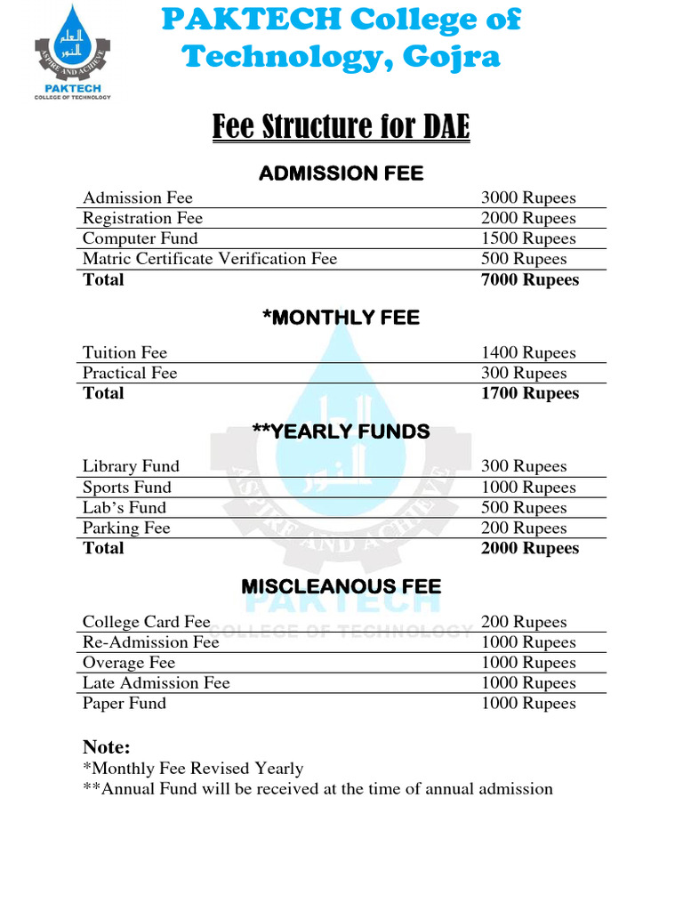 Fee Structure For Dae Technology | PDF