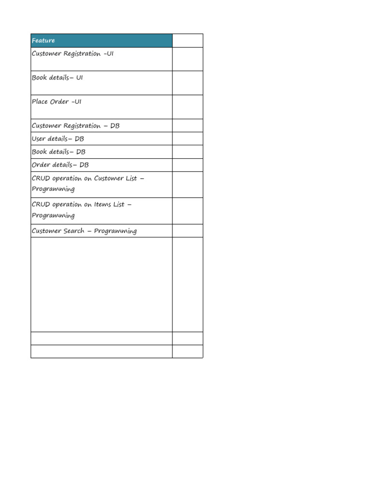 Product Backlog PayCart v1.5 | PDF | Scrum (Software Development) | Computer Science