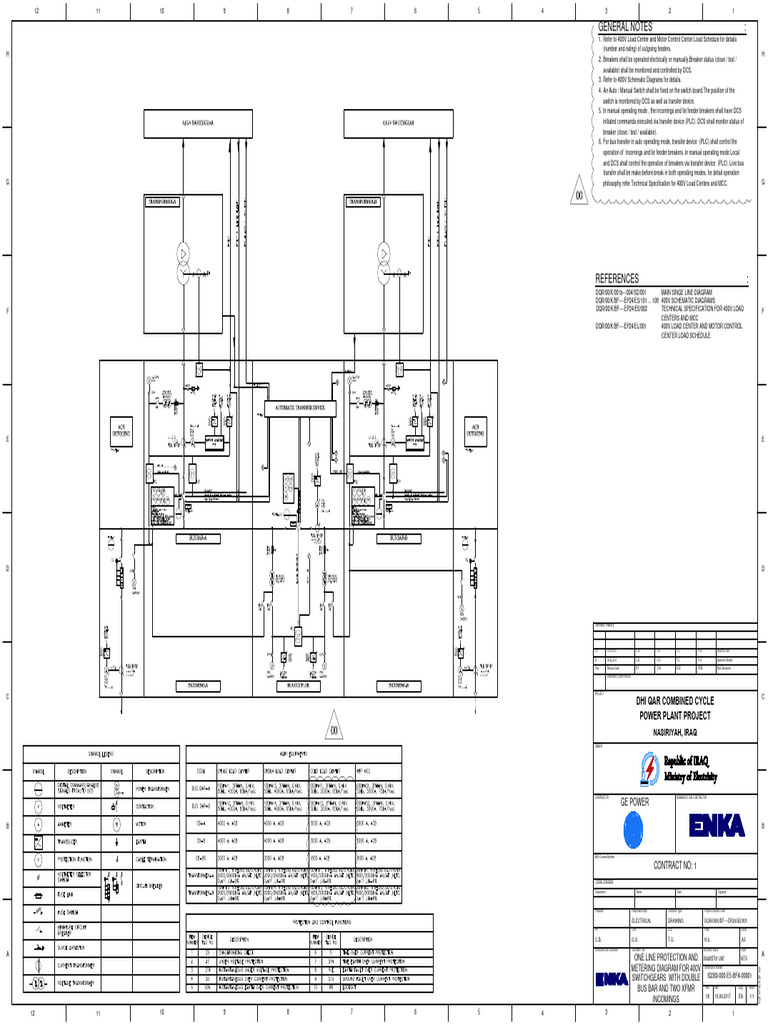 One Line Protection and Metering Diagram For 400v Switchgears With ...