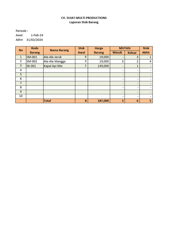 Kartu Stok Sujai | PDF