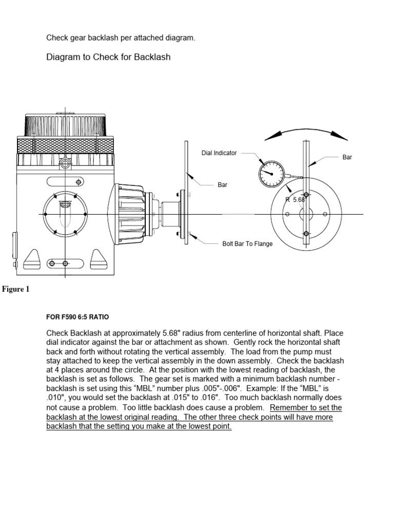 Backlash Check F500 6-5 | PDF