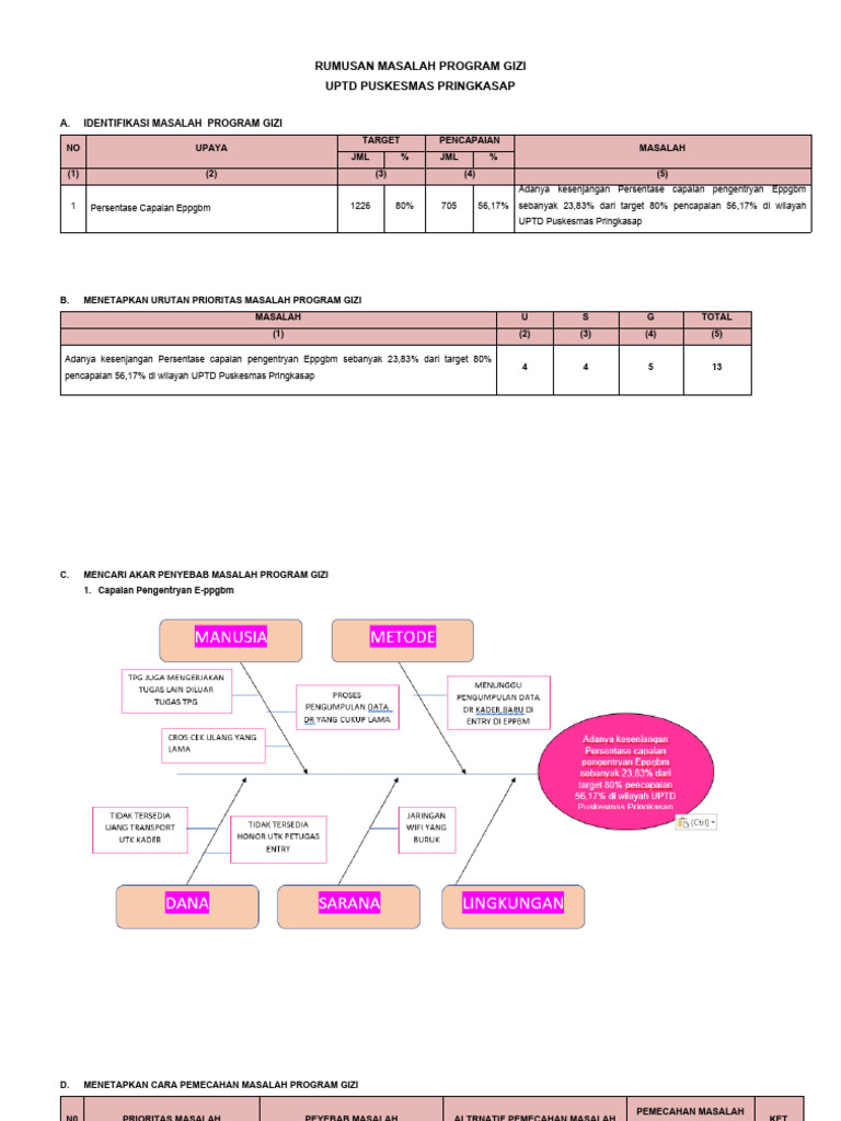 Fishbone Eppgbm | PDF