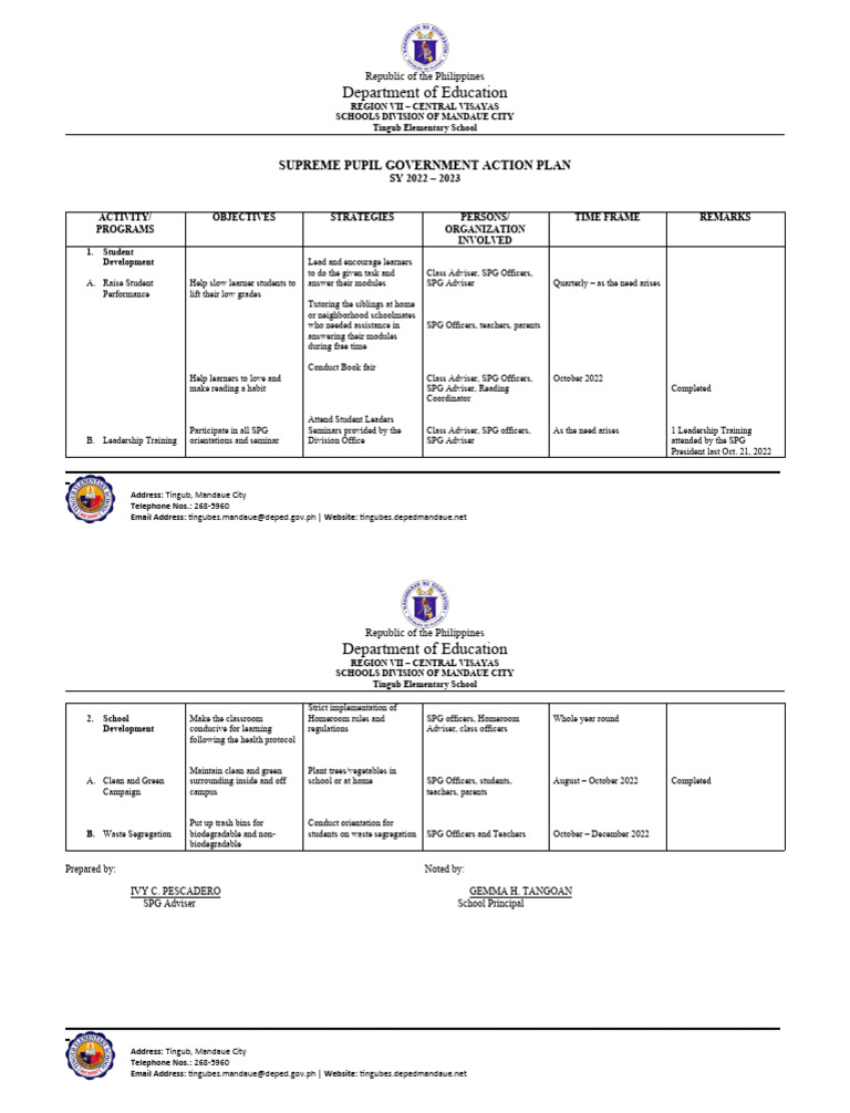 SPG Action Plan 2022-2023 | Download Free PDF | Behavior Modification | Learning