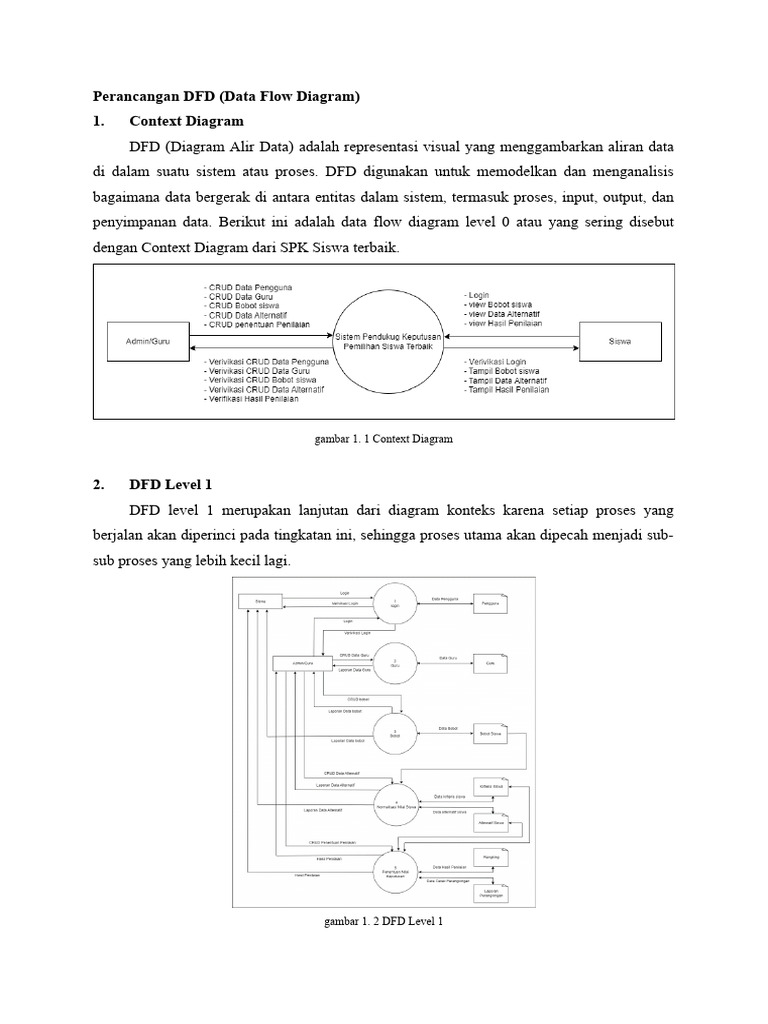DFD Level 0 untuk SPK Siswa Terbaik | PDF