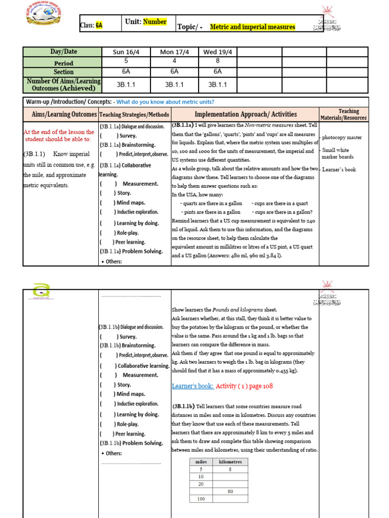 Metric vs Imperial Measurement Lesson | PDF | Gallon | Litre