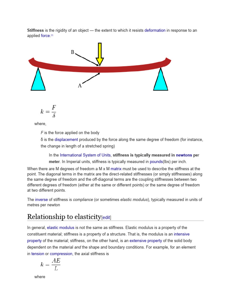 Stiffness | PDF | Stiffness | Young's Modulus