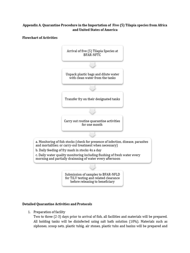 Annex A.Quarantine-Procedure | PDF | Water Quality | Quarantine