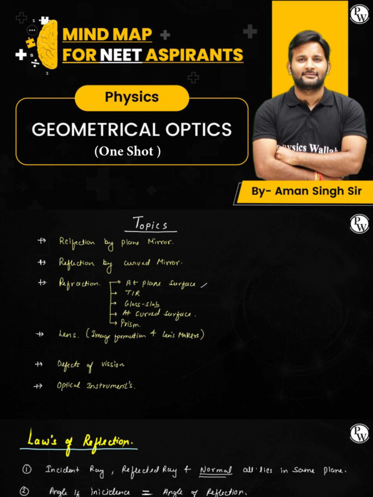 Geometrical Optics (One Shot) - Class Notes - NEET Mind Map | PDF