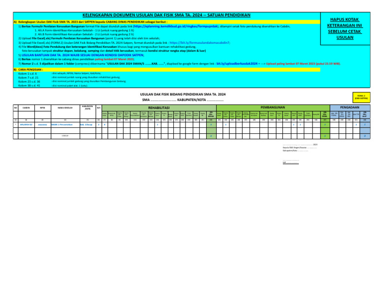 FORM. 2-USULAN DAK 2024 - SATPEN - XLSX - FORM. 2 | PDF