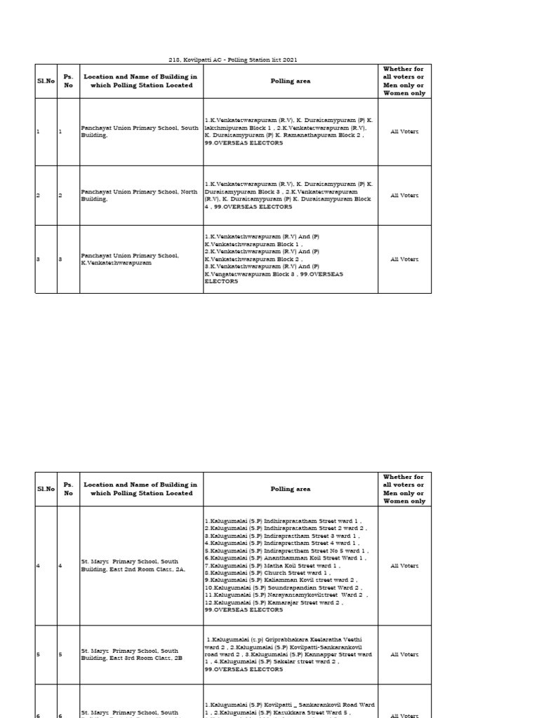 Polling Station | PDF | Democracy | Political Ideologies