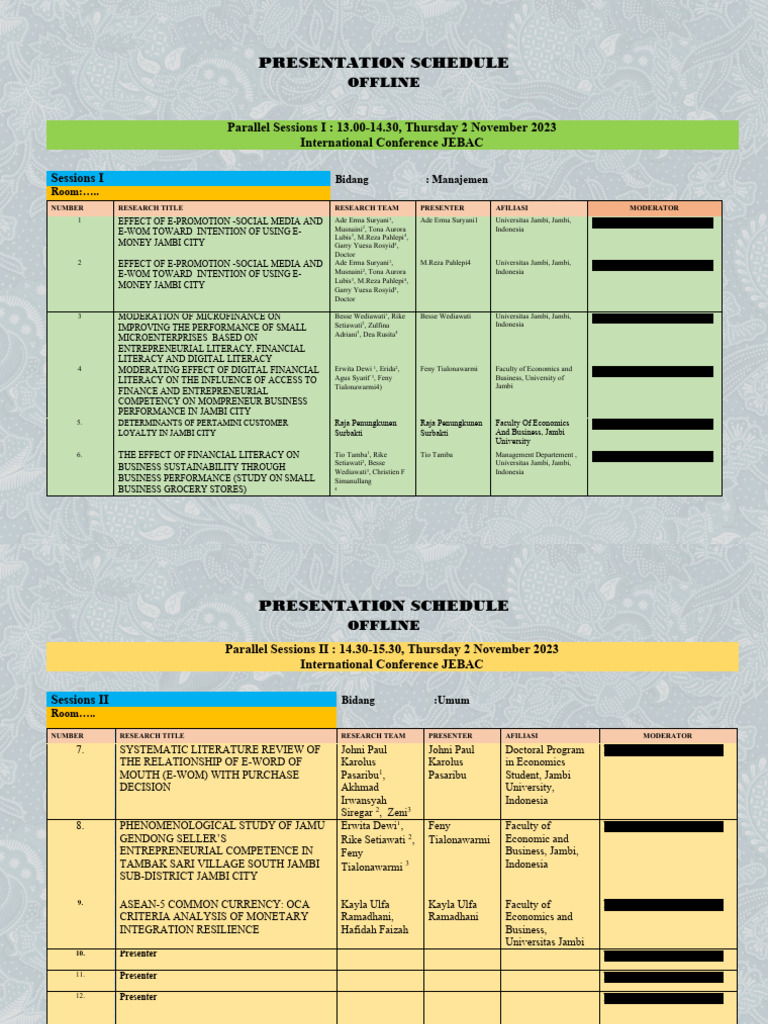JEBAC 2023 Conference Presentation Schedule | PDF | Economies | Business