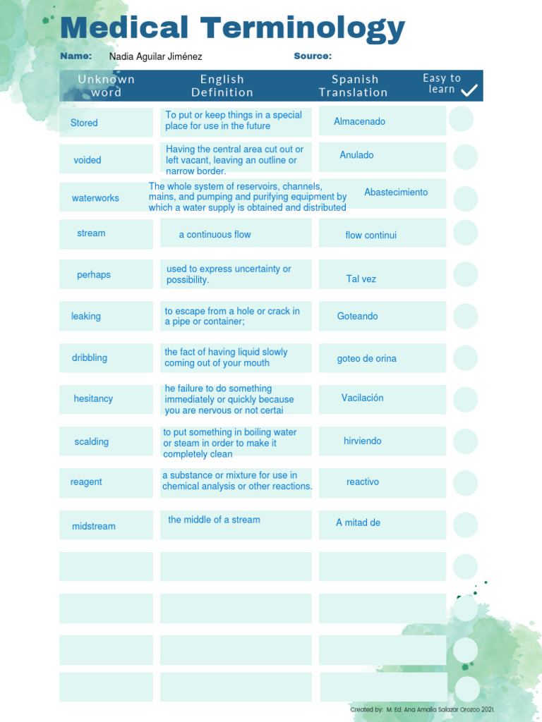 Medical Terminology | PDF