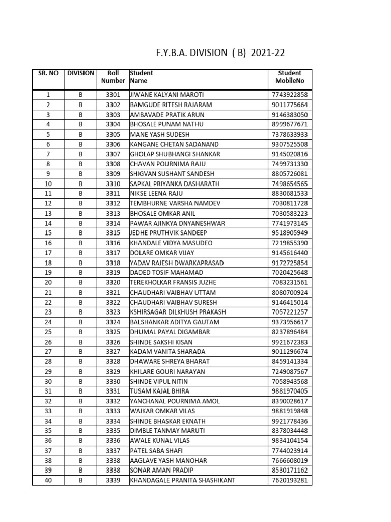 F.Y.B.A. Div B | PDF