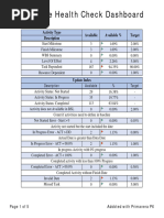DCMA 14- POINT SCHEDULE ASSESSMENT | PDF