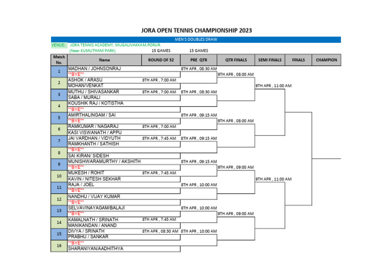 Men's Doubles Draw and Schedule | PDF