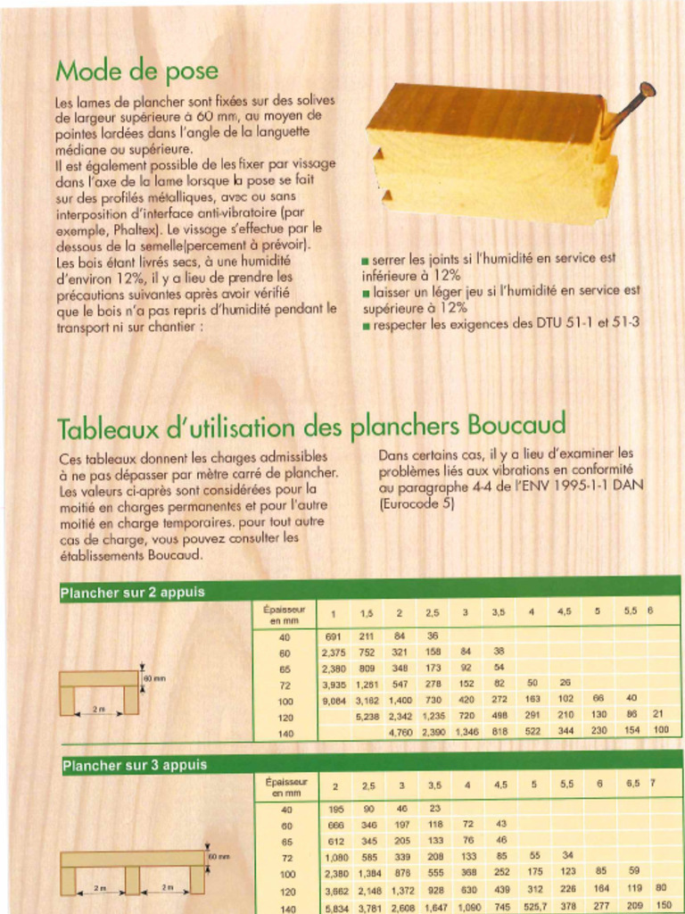 Plancher | PDF