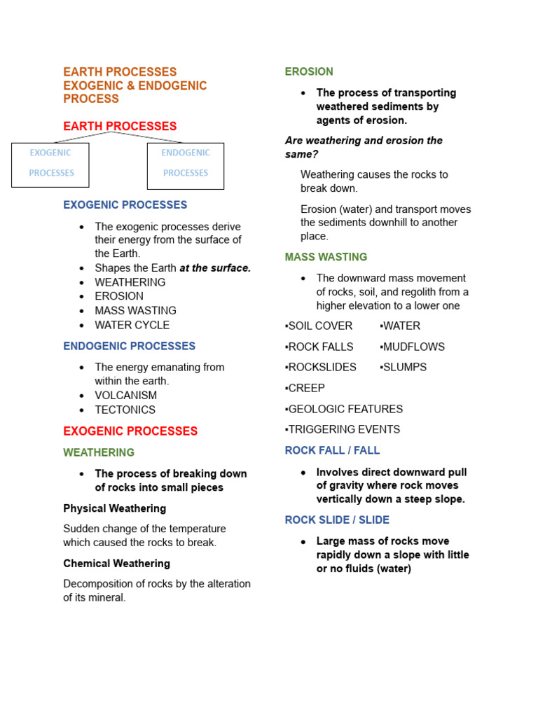 Science Earth Process Notes | PDF | Types Of Volcanic Eruptions | Volcano