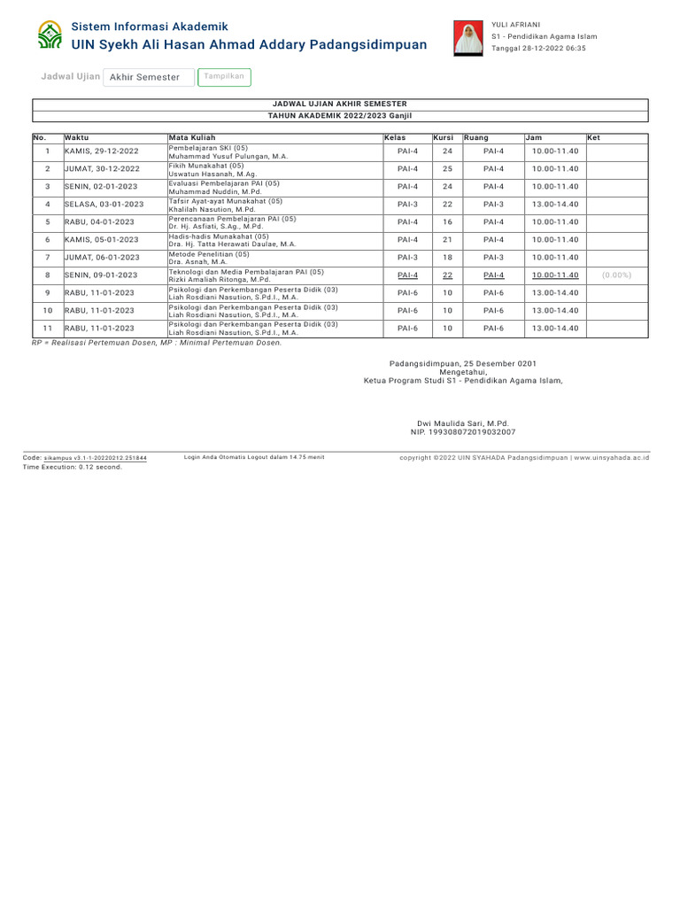 Yuli Afriani Kartu Ujian | PDF