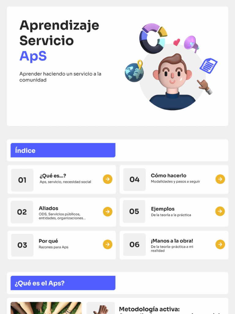 Presentación ApS | PDF