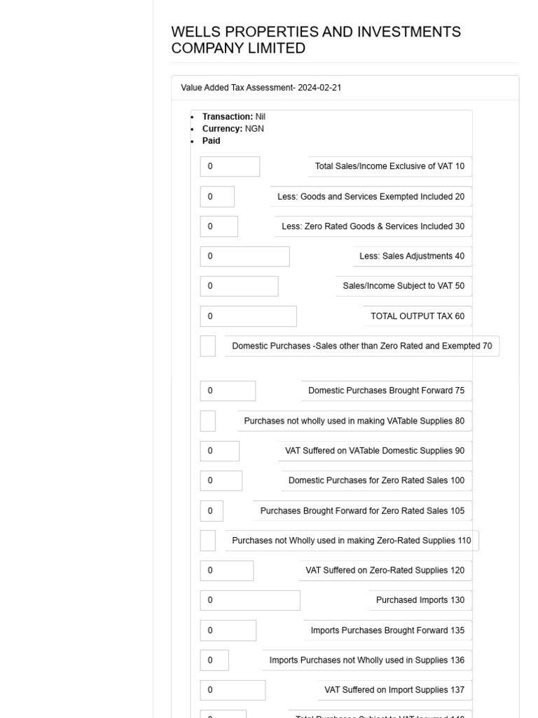 VAT Assessment for Wells Properties | PDF