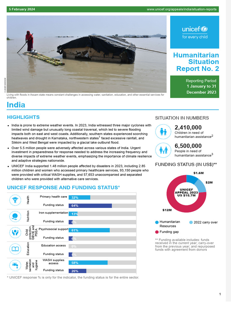 UNICEF India Humanitarian Situation Report No.2 - 1 Jan - 31 Dec 2023 ...