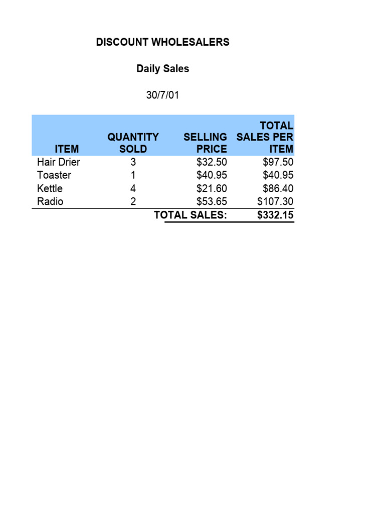 Excel Fundamentals | PDF | Financial Economics | Trade Excel Fundamentals | PDF | Financial Economics | Trade