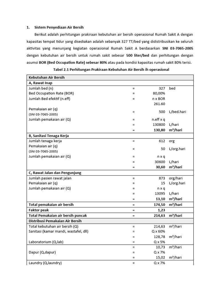 Kebutuhan dan Limbah Air Rumah Sakit A | PDF
