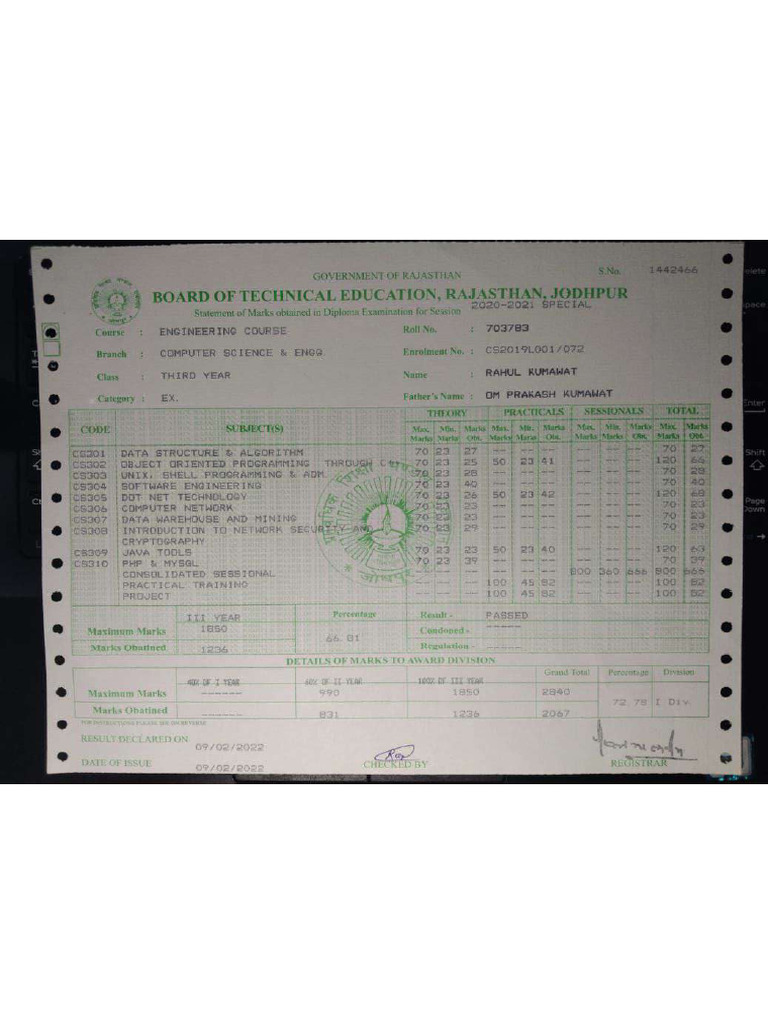Qualifying Exam Certificate and A Photo ID | PDF