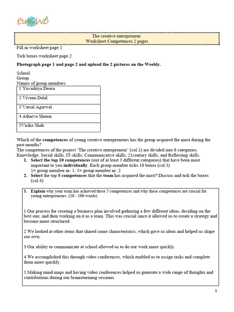 Creative Entrepreneur Competence Worksheet | PDF | Information And ...