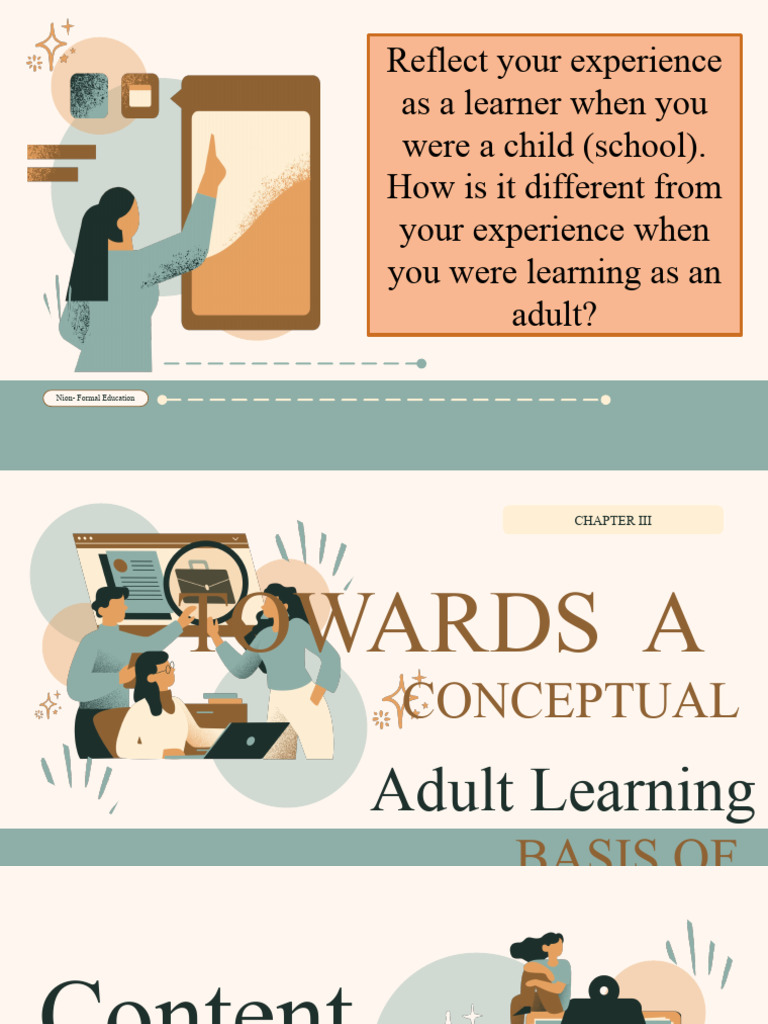 Principles of Adult Learning Manlangit, Lynn | PDF | Adult Education ...