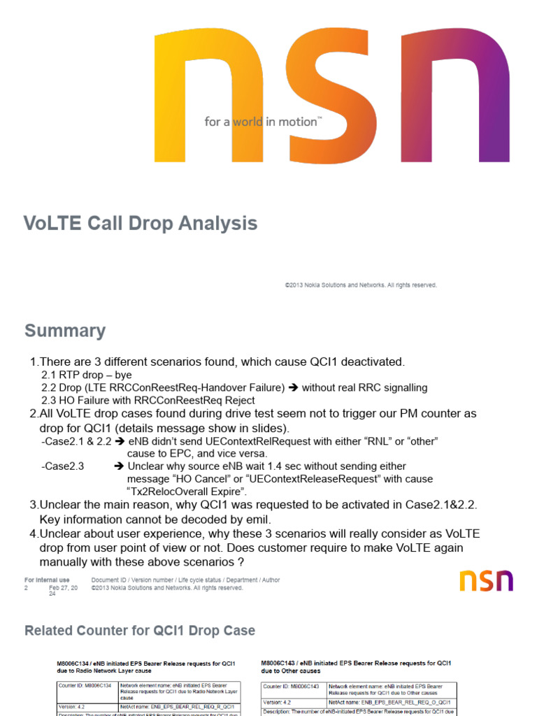 VoLTE Call Drop Scenarios Analysis | PDF | Ip Multimedia Subsystem ...