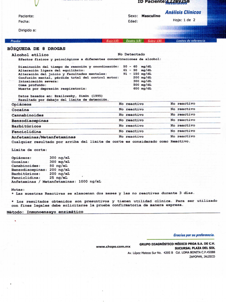 Analisis Doping | PDF