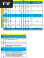 Khyber Pakhtunkhwa District Map | PDF