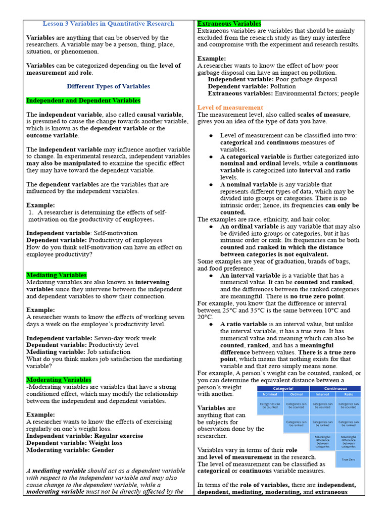 Lesson 3 Variables in Quantitative Research | PDF | Dependent And Independent Variables | Level ...