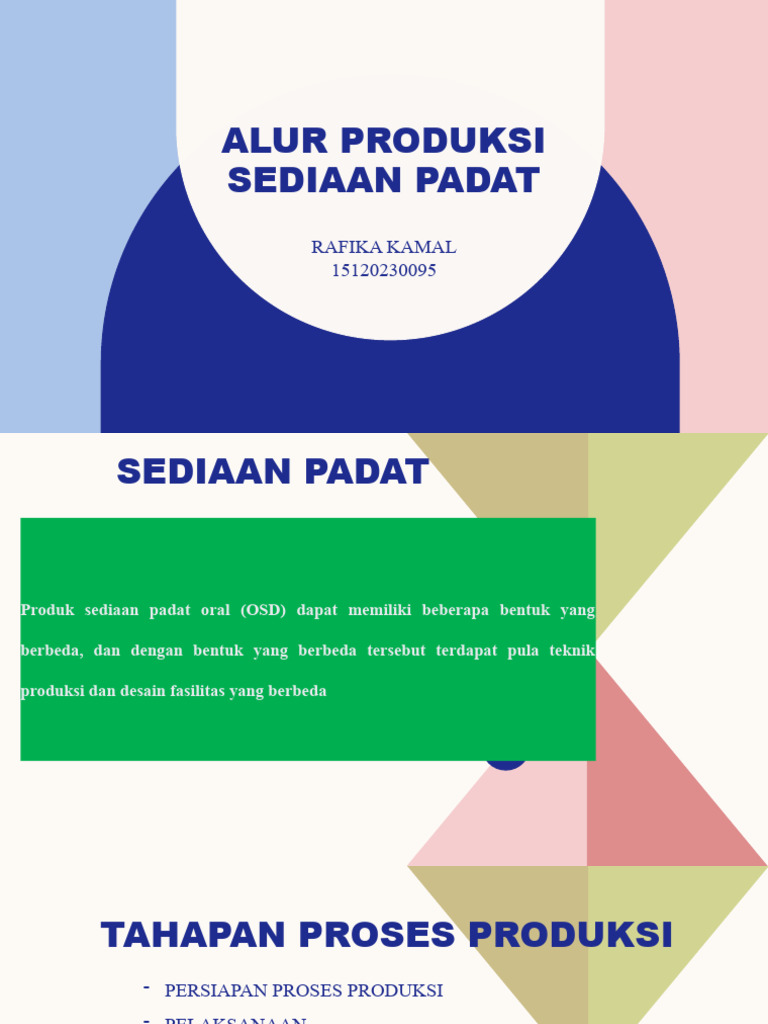 Alur Produksi Sediaan Padat Rafika Kamal | PDF